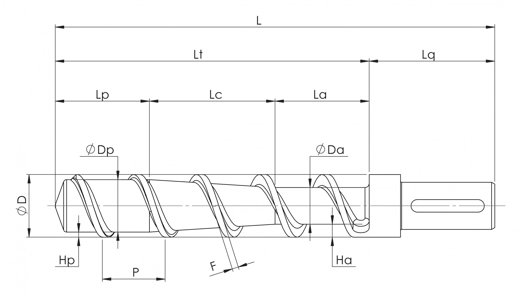 Vis extrusion - Débit vis extrusion